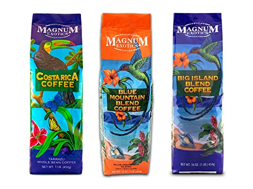 Best Exotic Coffee Beans Around the World. What Are They? | Crazy ...