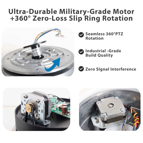 SUNBA 5MP IP PoE+ PTZ Camera Outdoor, 20x Optical Zoom, Two-Way Audio ...