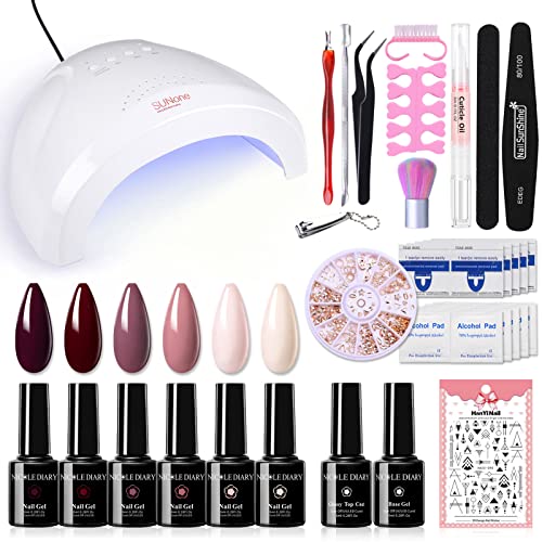 Shellac Nägel Set: Die besten im Vergleich!