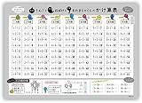 ・ブランド:ノートライフ（notelife)・製造元:ノートライフ（notelife)・【サイズ】A2サイズ（59cm×42cm)見やすいポスターサイズです。・水で貼って剥がせる防水・耐水ポスター（とても破れにくいユポ紙使用しています。）・...