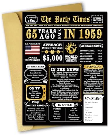Amazon.com : Unique 65th Birthday Card for Women Men, Jumbo 65th ...