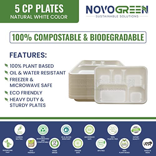 Novogreen – 100% Compostable & Biodegradable Plant Based Disposable ...