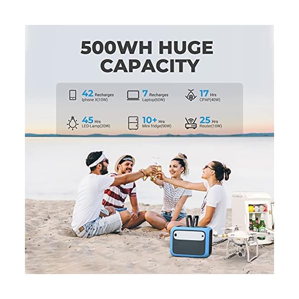 POWEROAK Portable Power Station 500Wh Solar Generator 300W/230V AC ...