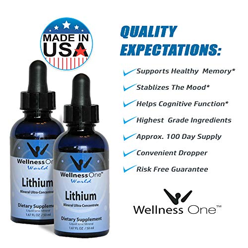 WellnessOne Liquid Lithium Supplements – Ionic Lithium Supplement ...