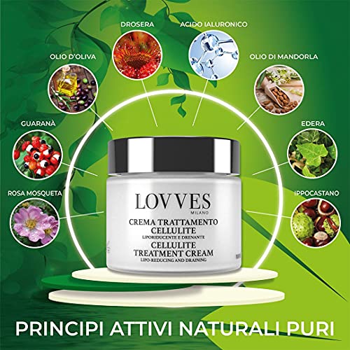 Le 10 Migliori Creme Anticellulite - Queste sono davvero Efficaci! 2023 ...