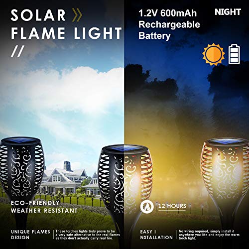 (60% OFF Coupon) Solar Torch Lights 4-Pk $28.00 - Mojosavings.com