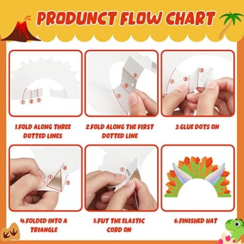 Amazon.com: 32 Pcs Dinosaur Birthday Party Hats Dino Party Tiara Paper ...
