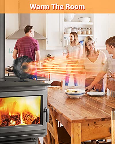 PYBBO 6-Blade Stove Fan with Thermometer – Quiet Heat-Powered Wood ...