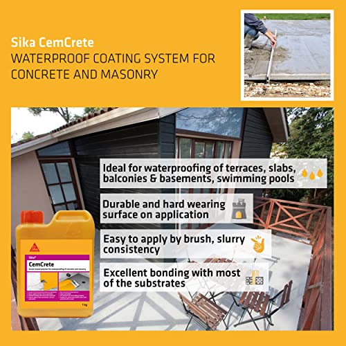 SIKA - Sika CemCrete, Acrylic waterproof coating system for concrete ...