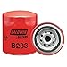Amazon.com: Baldwin Filters B233 Oil Filter, Spin-On, Full-Flow ...