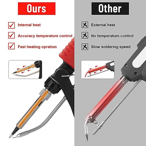 Snapklik.com : Soldering Gun,80W Solder Gun Kit