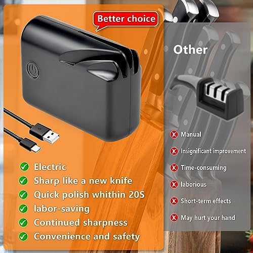 Amazon.com: TECKELE Electric Knife Sharpener for Kitchen & Outdoor Use ...