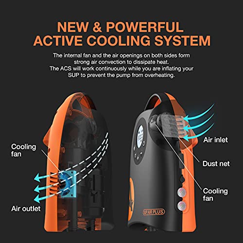 Snapklik.com : Awesafe 20PSI Electric SUP Air Pump For Inflatable ...