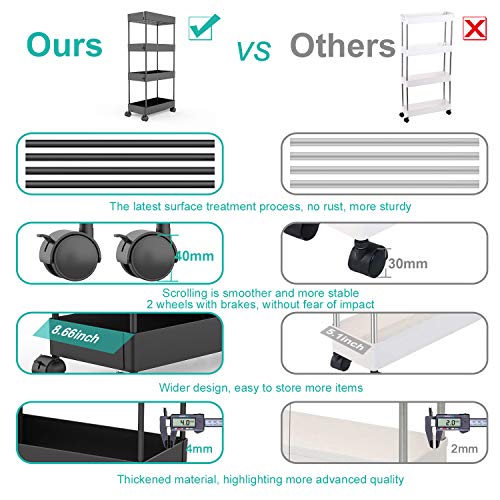 (30% OFF Coupon) Rolling Storage Cart $22.39 - Mojosavings.com