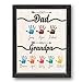 Amazon.com - YUNART Personalized Fathers Day Unique Gifts for Grandpa ...