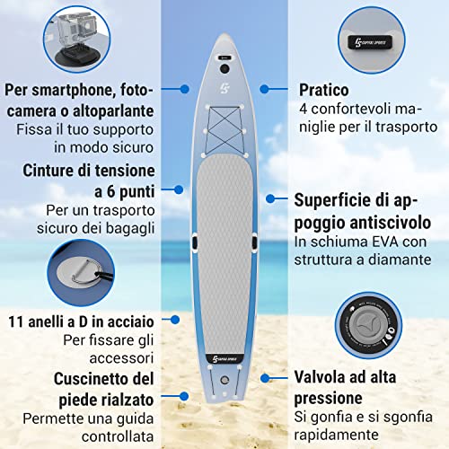 Capital Sports SUP Gonfiabile Adulti - ConsiglioPro.it