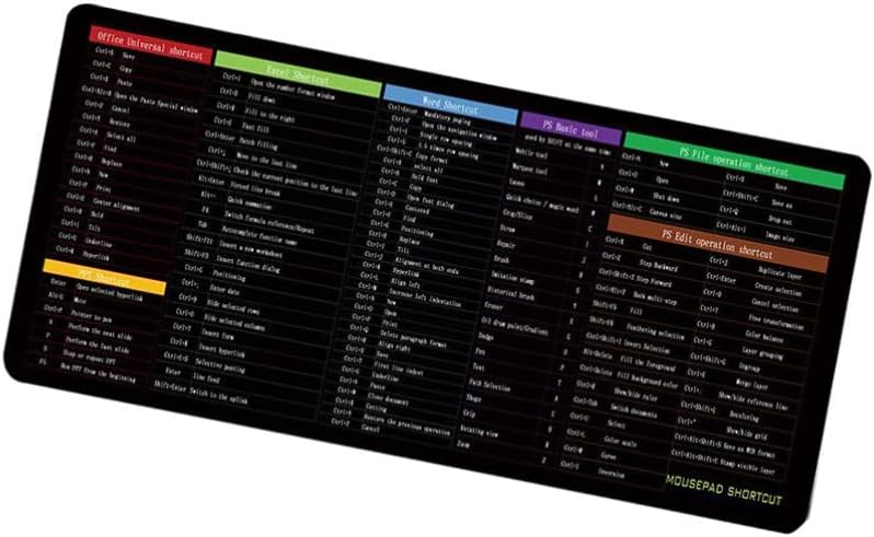 NUOBESTY English Shortcut Key Mouse Pad Anti- Slip Extended Computer ...