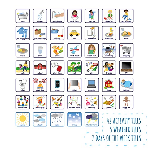 Today’s Activities Daily Routine Visual Timetable Magnetic Tile Chart ...