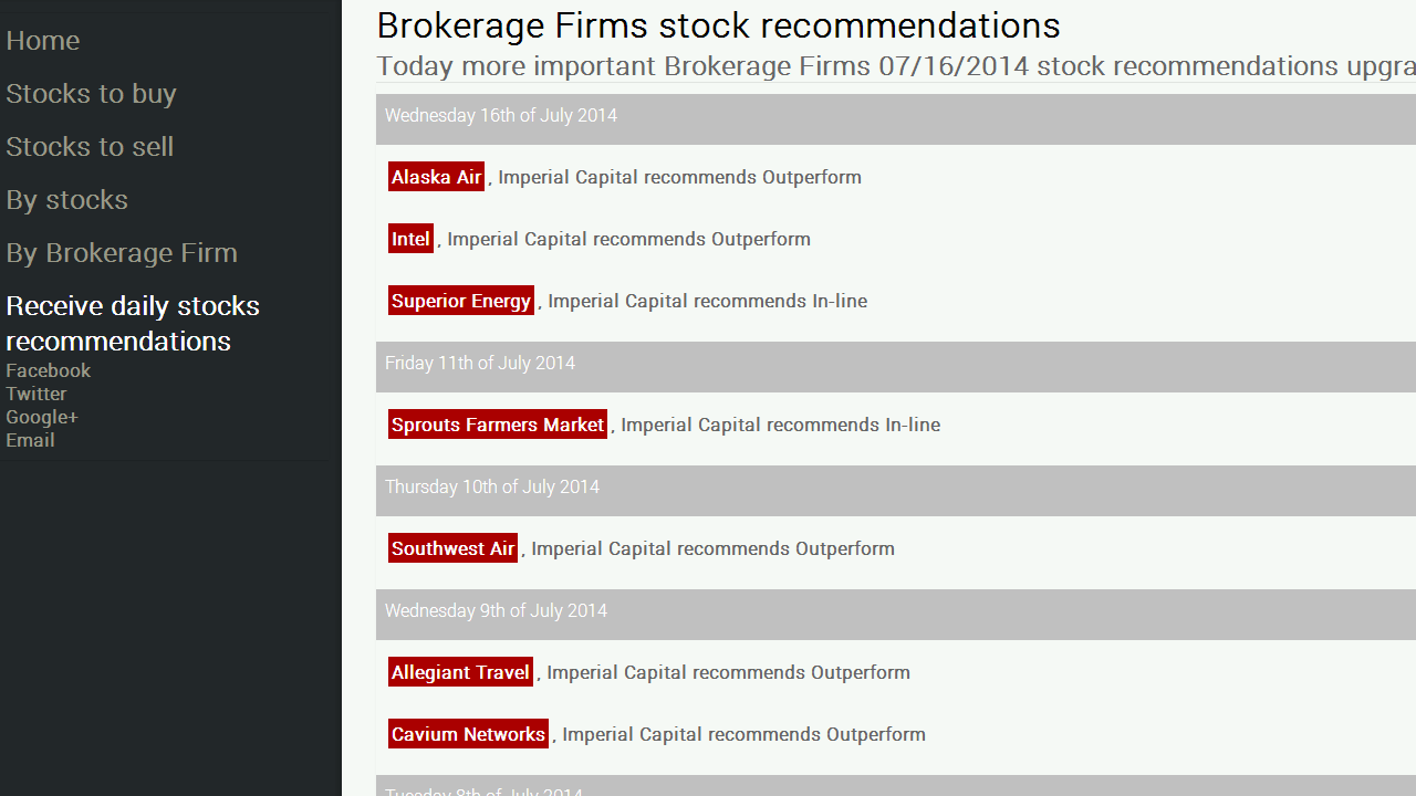 Stock Recommendations webapp - App on Amazon Appstore