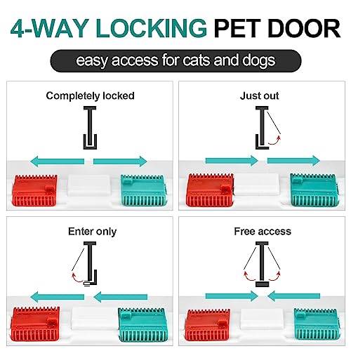 Cat Flap, Magnetic Pet Door With 4-Way Lock, Dog Flap, Cat Gate, Cat ...
