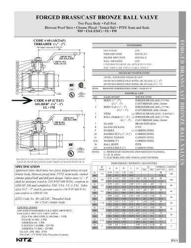 Kitz 68 Bronze Full Port Ball Valve 600# Threaded - 68-012: Industrial ...