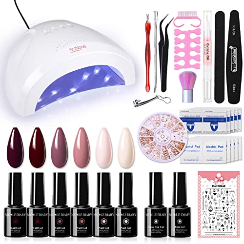 Shellac Nägel Set: Die besten im Vergleich!