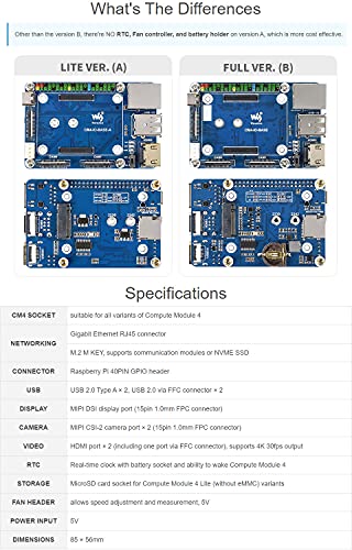 Waveshare Mini Base Board Designed for Raspberry Pi Compute Module 4 ...