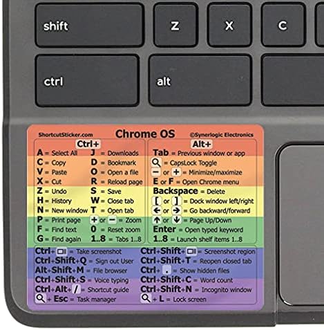 Amazon.com: Synerlogic Chrome OS Reference Keyboard Shortcut Sticker ...