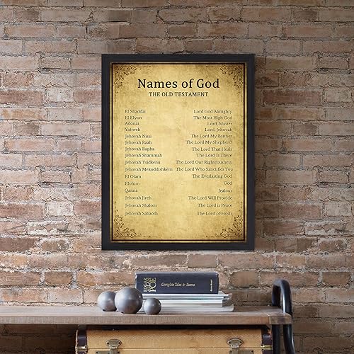 10 Best Names Of God Posters 2024 | There's One Clear Winner ...