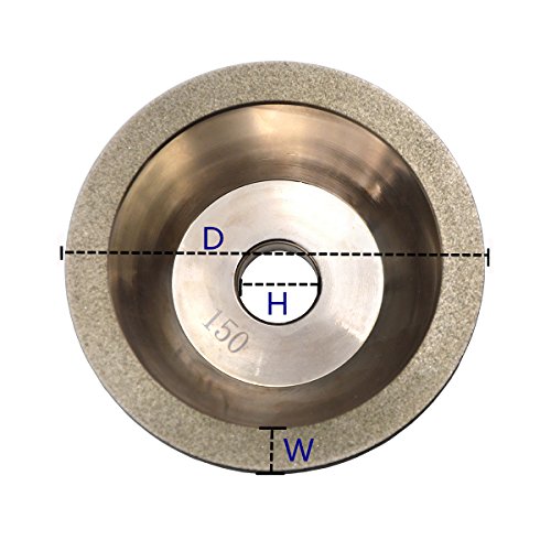 The 30 Best Abrasive Wheel Flanges of 2026 [Verified] - Cherry Picks