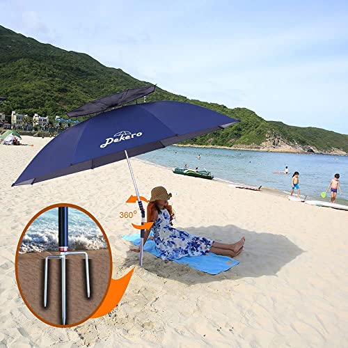 Recensione Dekero - Ombrello Spiaggia