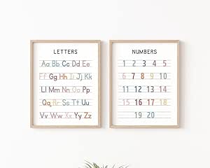 Amazon.com: Set Educational Posters, Montessori Classroom Art, School ...