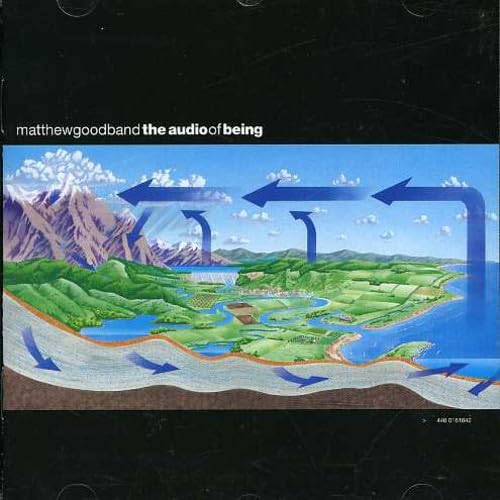Matthew Good Band - The Audio of Being - Amazon.com Music