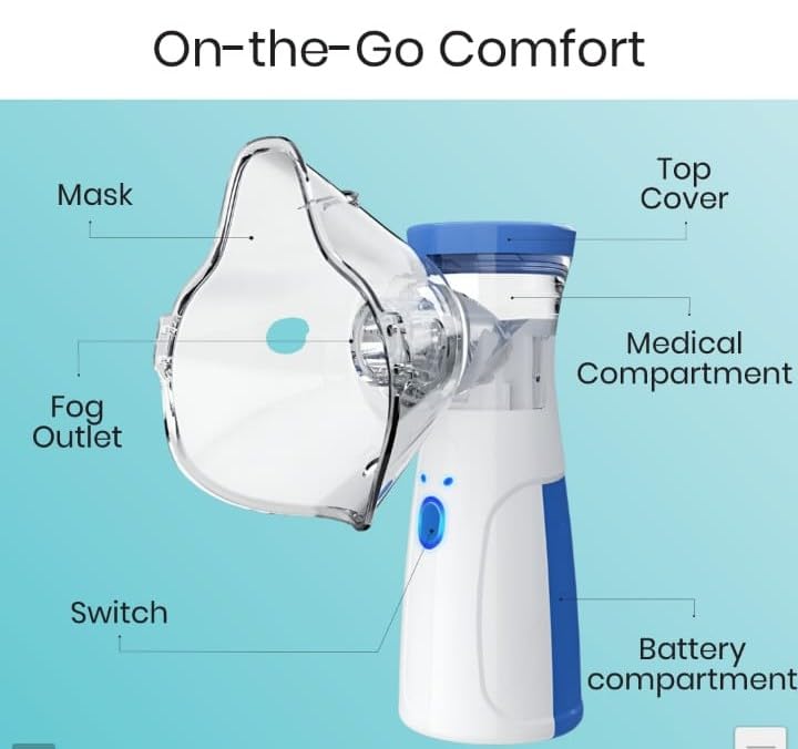 Generic JSL-W302 Portable Mesh Nebulizer Instruction Manual