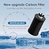 Amazon.com: 2387 Water Filter Replacement, NSF/ANSI Certified for ...