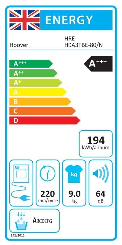 Hoover H-WASH 350 9kg Freestanding Washing Machine, 1400 RPM, A Rated ...