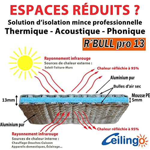 R'BULL pro 13 (25m² : 1m20 x 20m83. Épaisseur:13mm) - Isolant mince ...