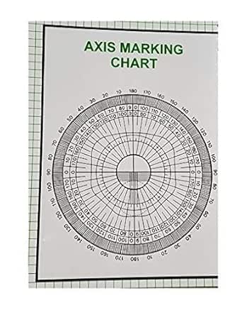 Near vision Chart Book for Eye Test in Multi language (pack of 1 ...