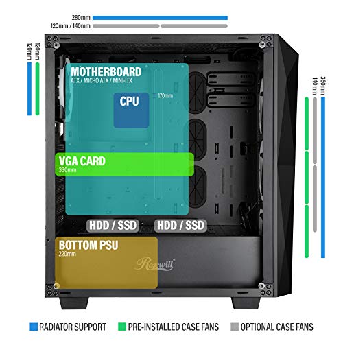 Rosewill ATX Mid Tower Gaming PC Computer Case with Tempered Glass ...