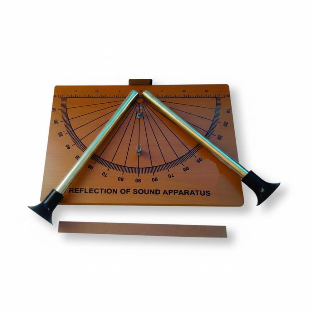 Sound Physics Labs