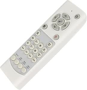 Amazon.com: TSKB-IR02 Replacement Remote Control -ALLIMITY- fit for ...