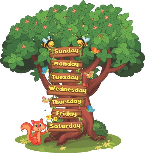 PF Decor 7 Days of The Week - Name - of The - 7 Days - Kids Room ...