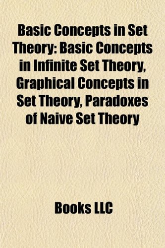 Amazon.co.jp: Basic Concepts in Set Theory: Bijection, Injective ...