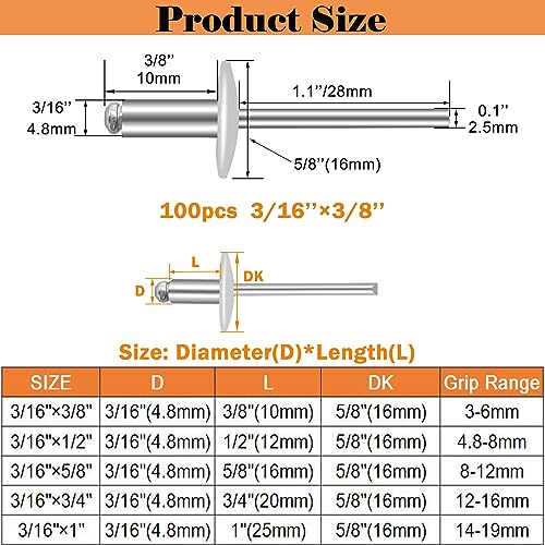 Snapklik.com : Sunxeke 100pcs Aluminum Large Flange Blind Rivets, 3/16 ...