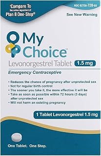 The Medicines To Stop Pregnancy After One Month: A Comprehensive Guide ...