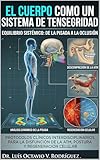 【発売日：2026年03月15日】・製造元:Clinica Elite Mx