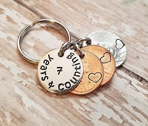 Amazon.com: 7 Years and Counting 7th Anniversary Key Chain Lucky 2011 ...