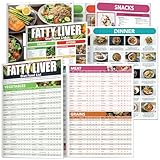 Is Keto Diet Good For The Liver? Exploring The Effects