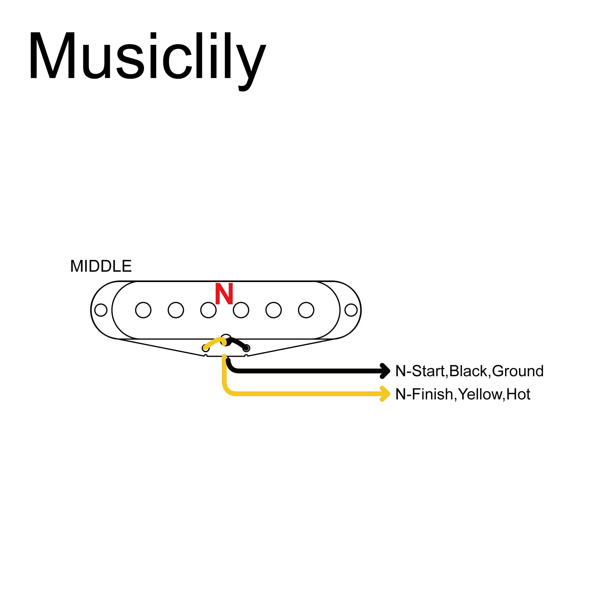 Artec SSA-12R Single Coil Pickup - Vintage Alnico 5 Strat Middle ...