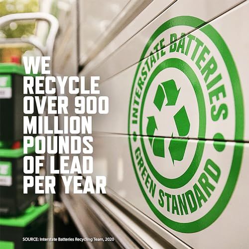 Interstate Batteries 12V 35Ah Battery (Insert Terminal) SLA AGM VRLA ...